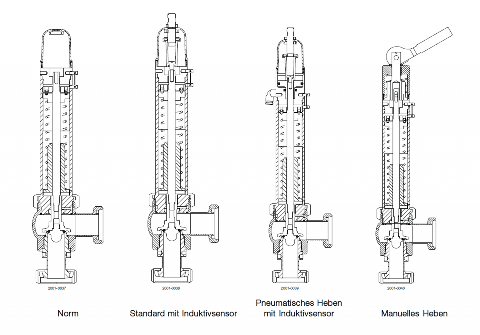Sicherheitsventil | Alfa Laval | L&K Flow Equipment GmbH